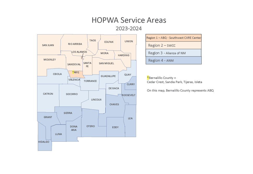 Housing Opportunities for Persons with AIDS (HOPWA) | Housing New ...