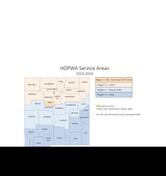 Housing Opportunities for Persons with AIDS: HOPWA | Housing New Mexico ...